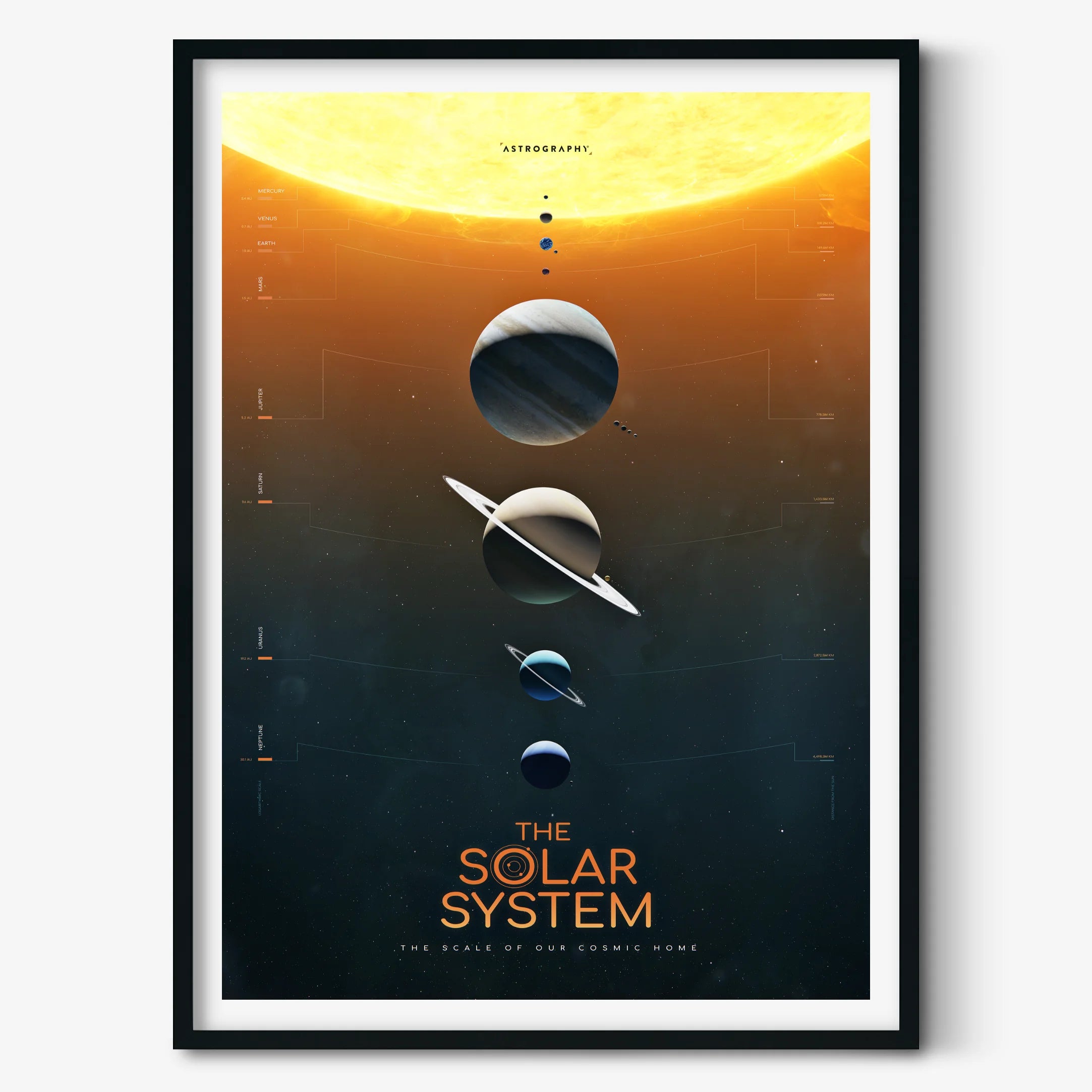 The Solar System: Scale of Our Cosmic Home | Space Poster & Wall Art ...