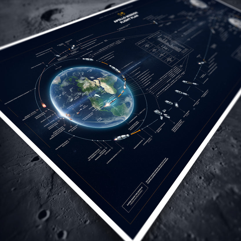 Astrography: Bring the Cosmos to Your Walls 🌌