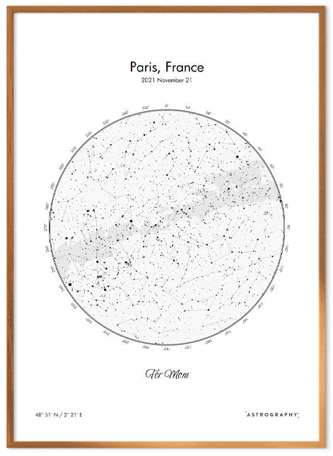 Star Maps – Astrography